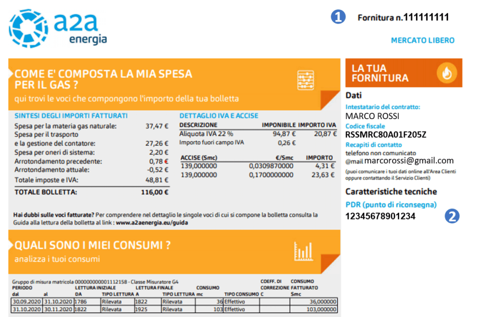 Ecco come disdire facilmente il tuo contratto con A2A Energia - Switcho
