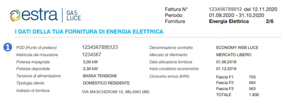 Tutti i dettagli per disdire facilmente un contratto con Estra - Switcho