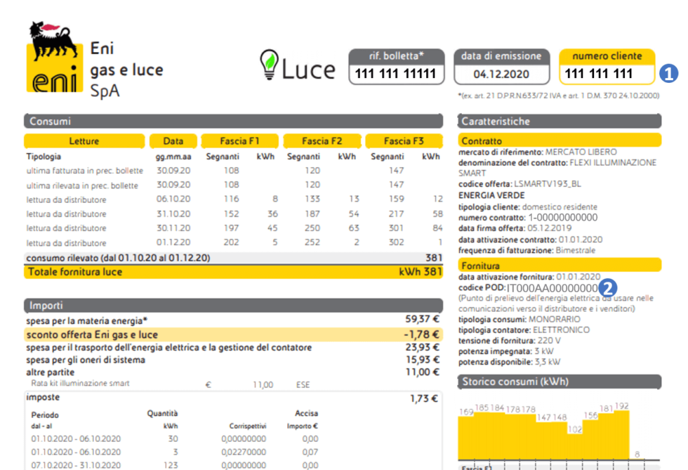 Disdetta Eni Plenitude, ex Eni Gas e Luce: Come Fare - Switcho Disdetta Eni Plenitude, ex Eni Gas e Luce: Come Fare - Switcho