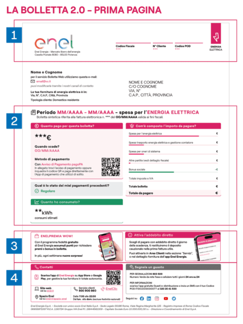 Bollette Enel Luce e Gas: Come Leggerle e Capirle - Switcho