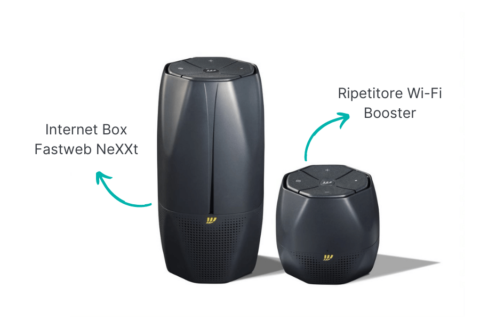 Fastweb NeXXt e Casa Light: Costi e Copertura - Switcho