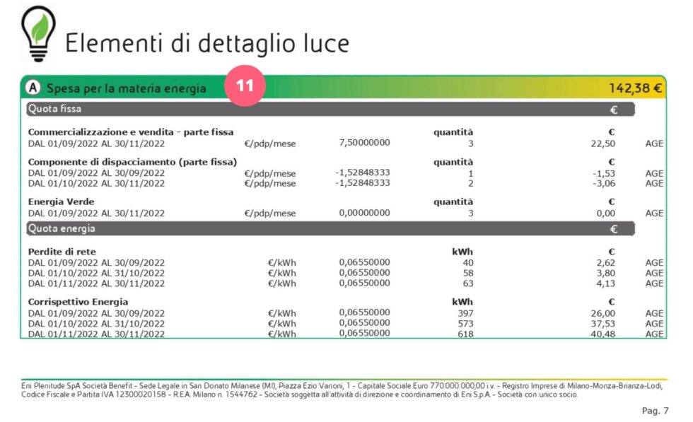 Eni Plenitude Bollette Gas e Luce: Lettura e Gestione - Switcho