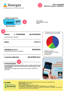 Sinergas: Tariffe Luce e Gas, Numero Verde e Altre Info | Switcho