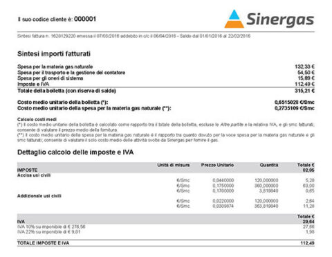 Sinergas: Tariffe Luce e Gas, Numero Verde e Altre Info | Switcho