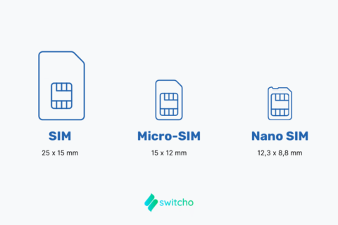 Da Micro SIM a Nano SIM: Come Fare? - Switcho