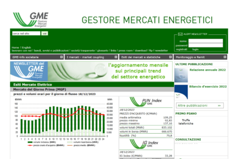 Gestore Mercati Energetici GME: di Cosa si Occupa? - Switcho