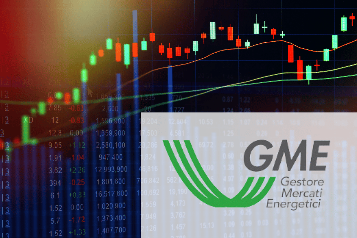 Gestore Mercati Energetici GME: di Cosa si Occupa? - Switcho