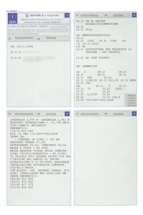 Carta di Circolazione o Libretto Auto: Cos'è e Come Leggerlo - Switcho