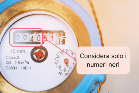 Lettura Contatore dell'Acqua: Quali Numeri Osservare - Switcho