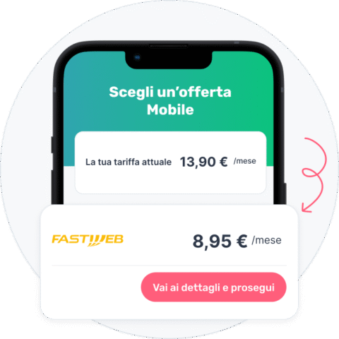 Offerte Telefonia Mobile: trova le Migliori Tariffe | Switcho